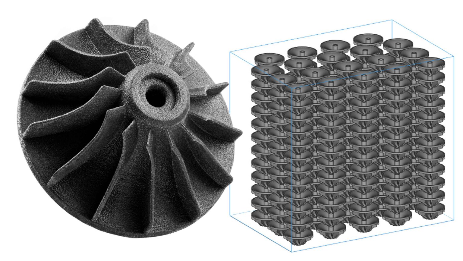 3D Printing in the Energy Sector - R&D Technologies